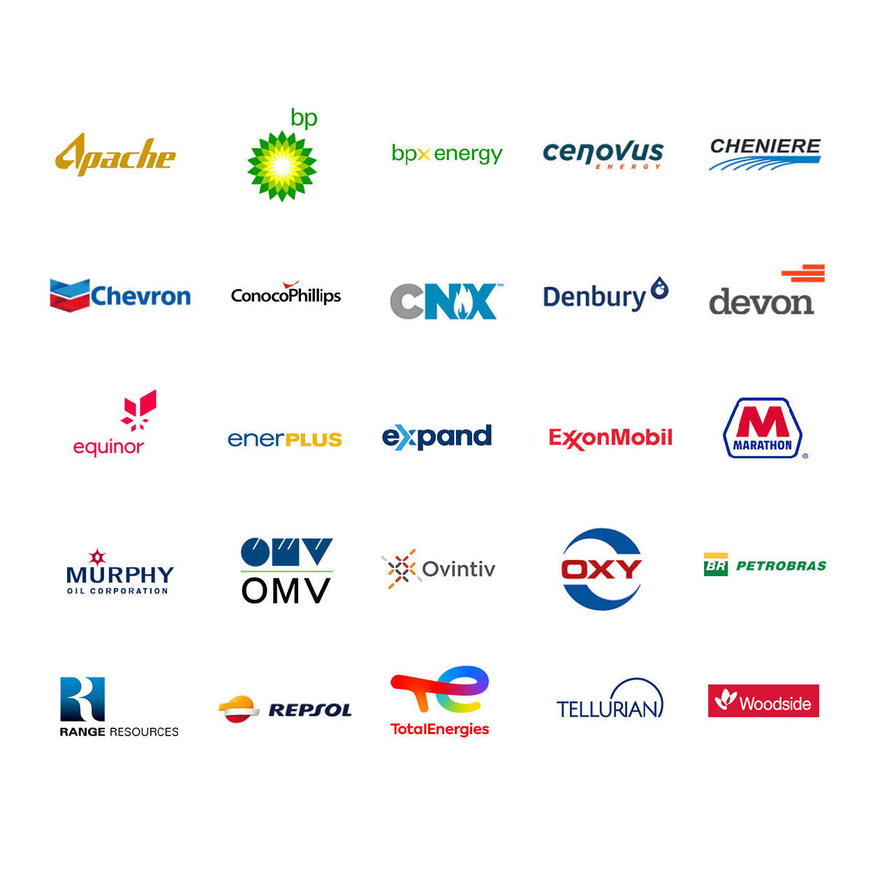 OIL & GAS USA 2025 Data Driven - Reesha Tech